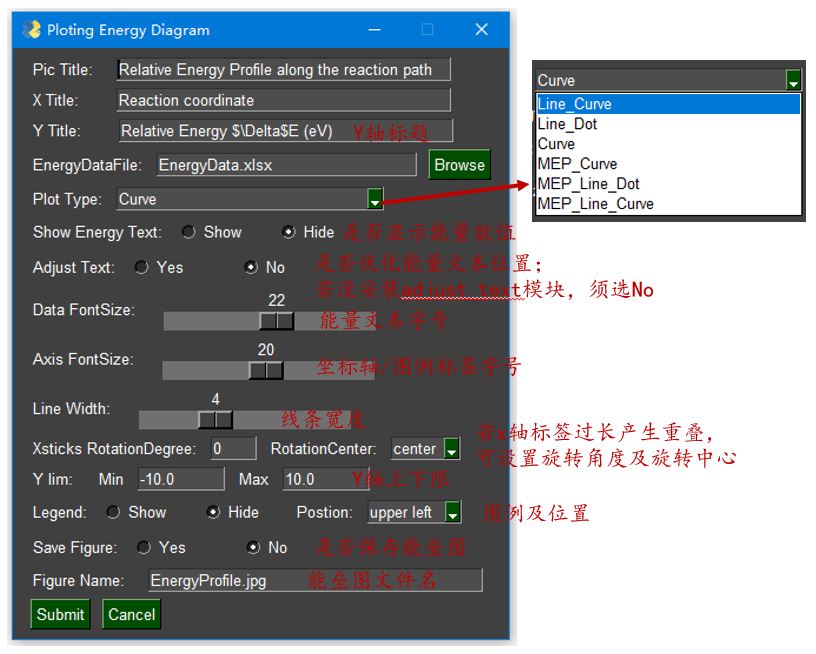 matplotlib绘制势能面剖面图 | Jonyafei's blog