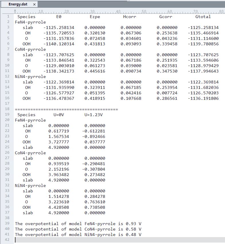 Python脚本提取数据绘制电化学台阶图 | Jonyafei's blog